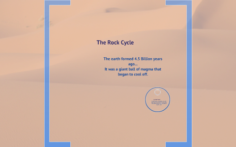 The Rock Cycle by Adam Renick on Prezi