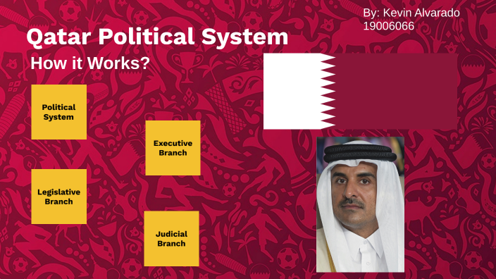 Qatar Political System by Kevin Samuel Alvarado Barreno on Prezi