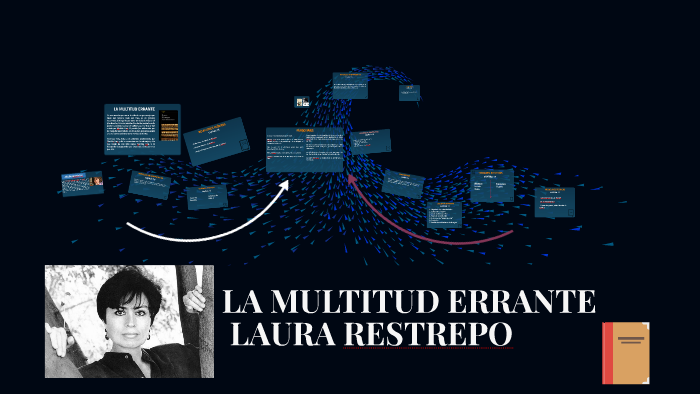 LA MULTITUD ERRANTE by on Prezi