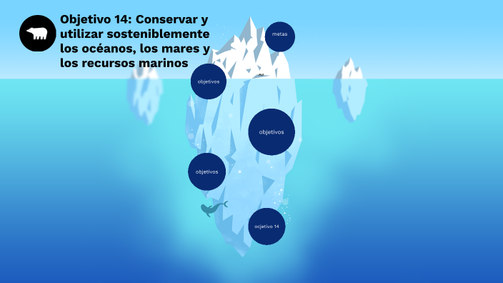 Objetivo 14: Conservar y utilizar sosteniblemente los océanos, los mares y los recursos marinos ...