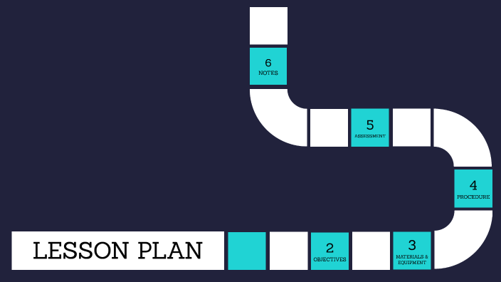 Kopie Von Board Game Lesson Plan Template By Marc Anders