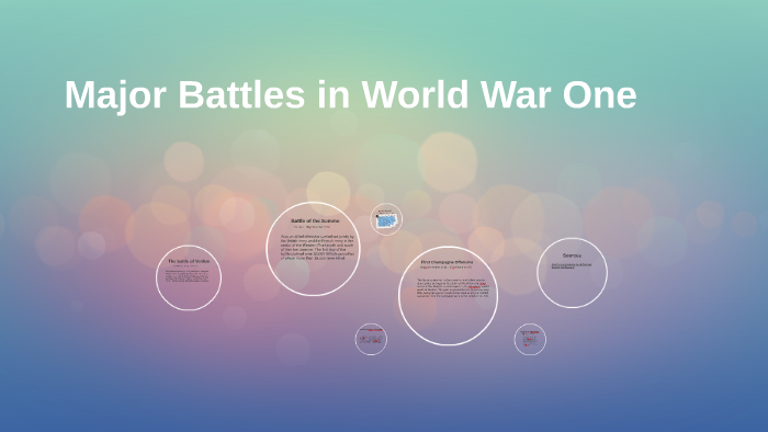 Major Battles in World War One by Karina Ramirez