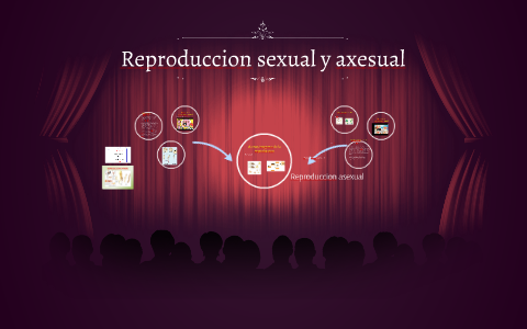 Reproduccion sexual y axesual by caro carrion on Prezi