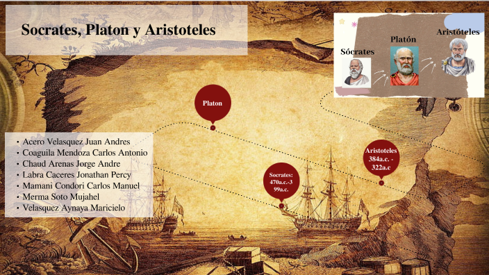 Aristóteles, Platón y Sócrates by Jhon Steel on Prezi