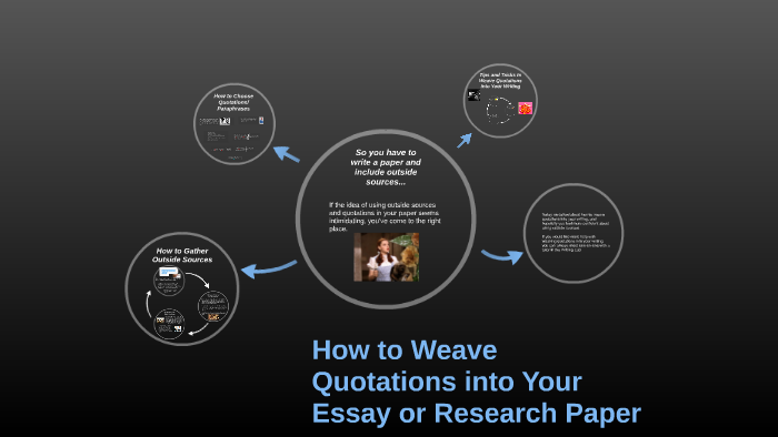 How to Weave Quotations into Your Paper by RWLC Prezi on Prezi