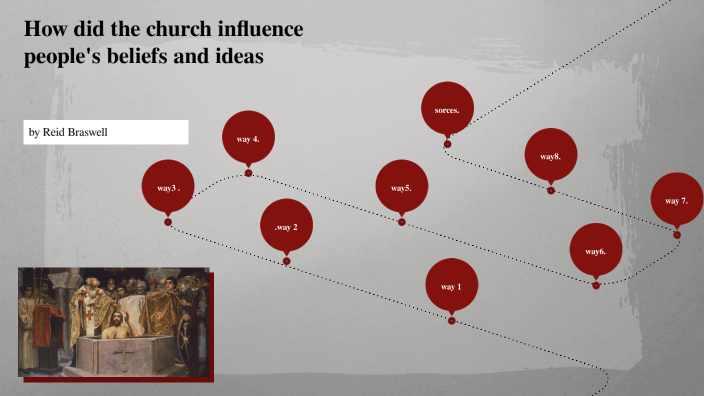 How did the church influence people's beliefs and ideas by Reid B_TWS28 ...