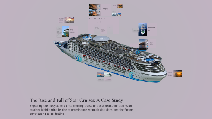 The Rise and Fall of Star Cruises: A Case Study by Dinesh Jaiswal on Prezi