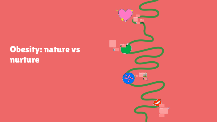 Obesity: Nature vs Nurture by Bri ana on Prezi