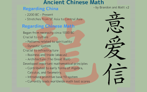 Chinese Mathematics by Matthew Barber