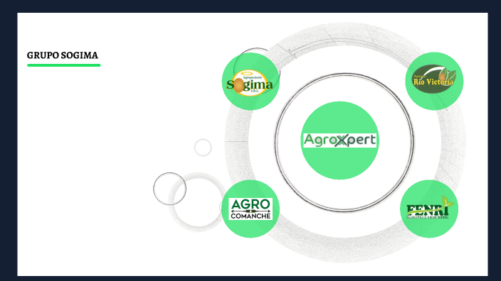 AGROXPERT By Juan Marcos by Juan Marcos Olmos Cabrera on Prezi
