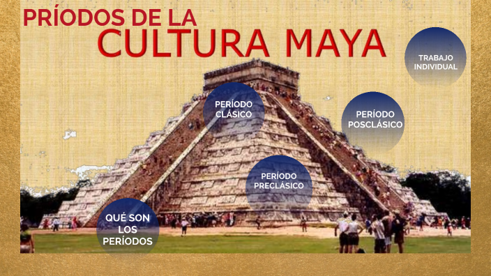 PERÍODOS DE LA CIVILIZACIÓN MAYA by Sandra Villatoro on Prezi