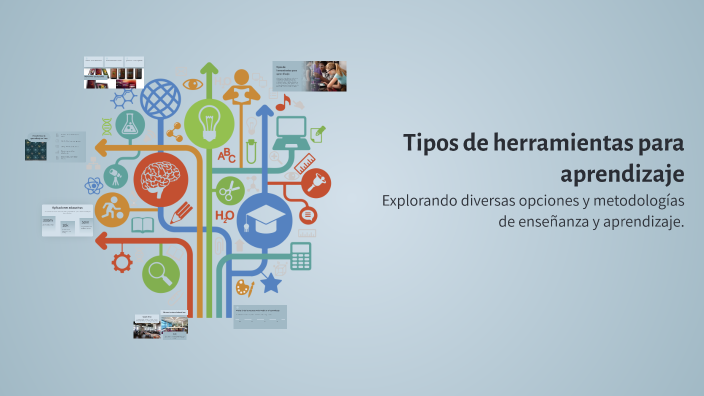 Tipos de herramientas para aprendizaje by Anayanssi Castillo Lopez on Prezi