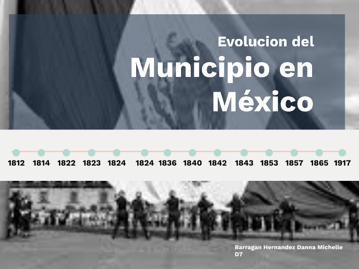 Evolución Del Municipio En México By Michelle Hernandez On Prezi