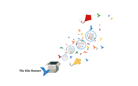 The Kite Runner- Chapter 8 by Toni Palmer on Prezi