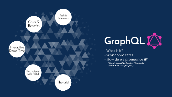 GraphQL by Shawn Steffey on Prezi
