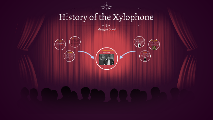 History of the Xylophone by Meagan Covell on Prezi