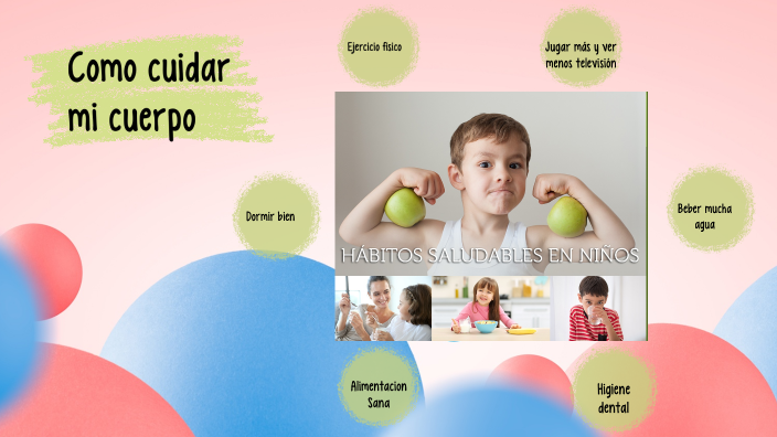 como cuido mi cuerpo by jorge gonzalez on Prezi