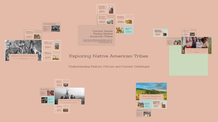 Exploring Native American Tribes by Mehki Wright-Hunter on Prezi