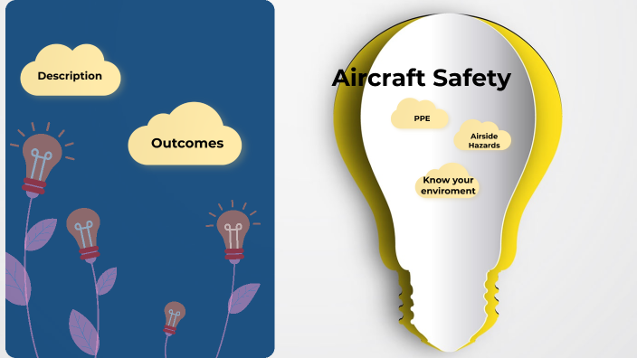 Apply aircraft safety procedures by joana kassar on Prezi
