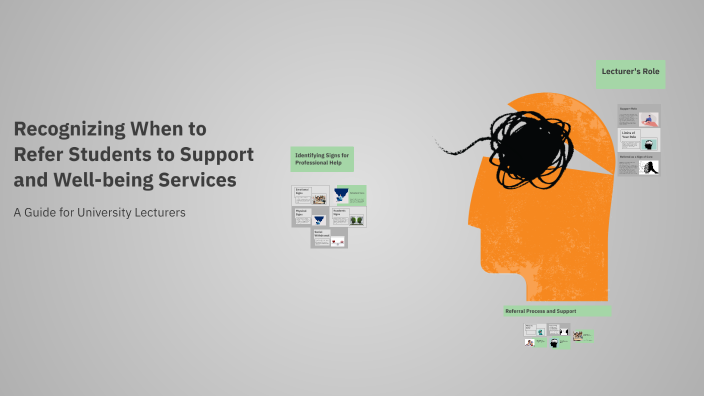 Recognizing When to Refer Students to Support and Well-being Services ...