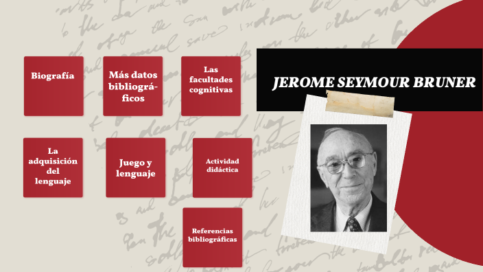 Jerome Seymour Bruner by natalia torres on Prezi