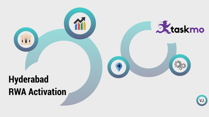Taskmo - Hyderabad RWA Activation by Vijay Kumar on Prezi