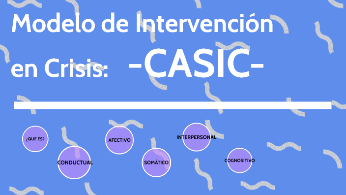 Modelo De Intervención CASIC by Macías Castro Jesús Manuel on Prezi