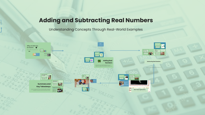 Adding and Subtracting Real Numbers in Algebra by Leatherman Liko on Prezi