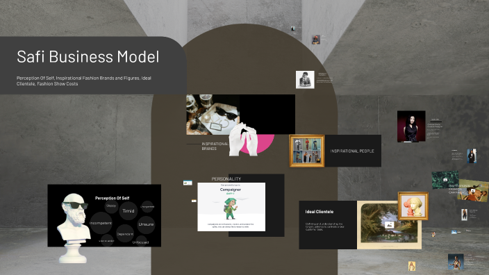 Safi Business Model by Elena Issamene on Prezi