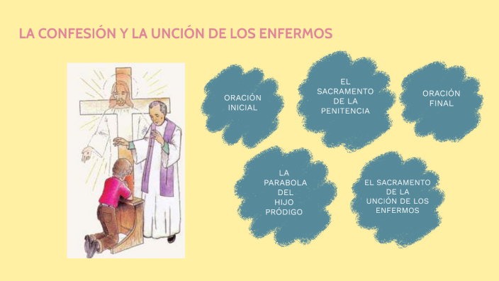 LA PENITENCIA y LA UNCIÓN DE LOS ENFERMOS by Mónica Cabello on Prezi