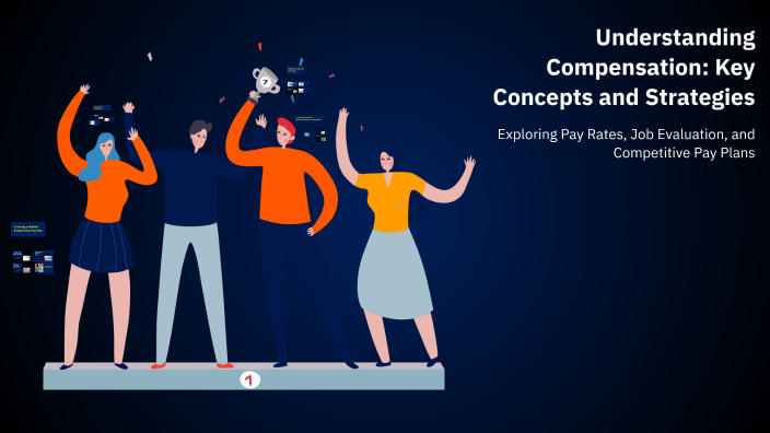 Understanding Compensation: Key Concepts and Strategies by Jean Caruz on Prezi