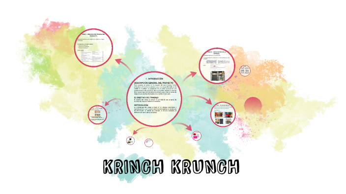 KRINCH - KRUNCH by IGNACIO CASTILLO on Prezi
