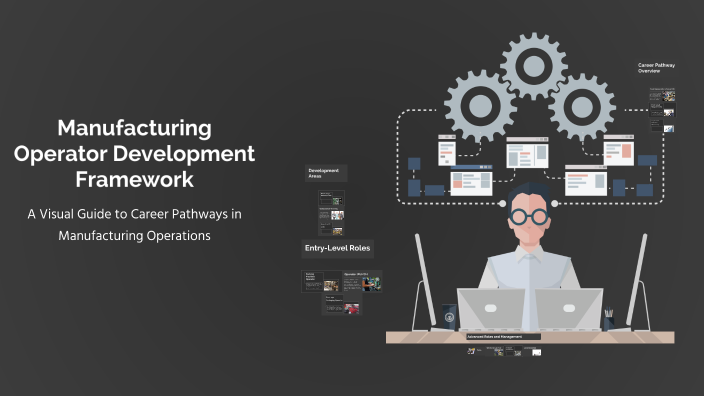 Manufacturing Operator Development Framework by S Garner on Prezi
