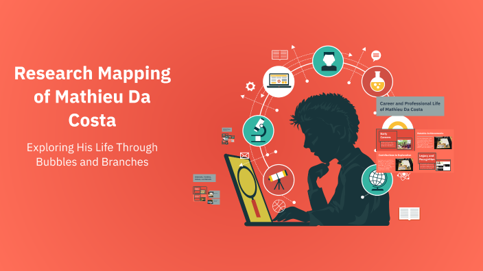 Research Mapping of Mathieu Da Costa by Zion Pena on Prezi