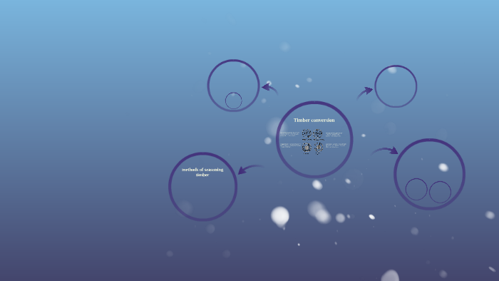 Timber conversion by ben smithers on Prezi