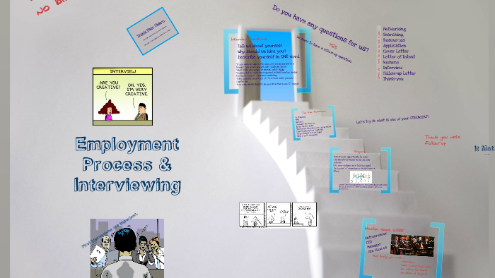 Employment Process by Chantel Olsen