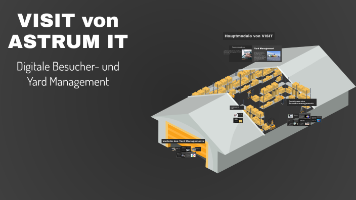 VISIT von ASTRUM IT by Nikolai on Prezi