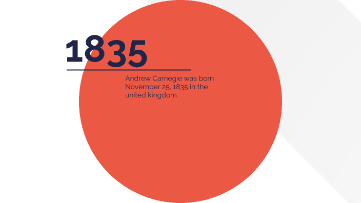 Andrew Carnegie timeline by Makenna Brissey on Prezi