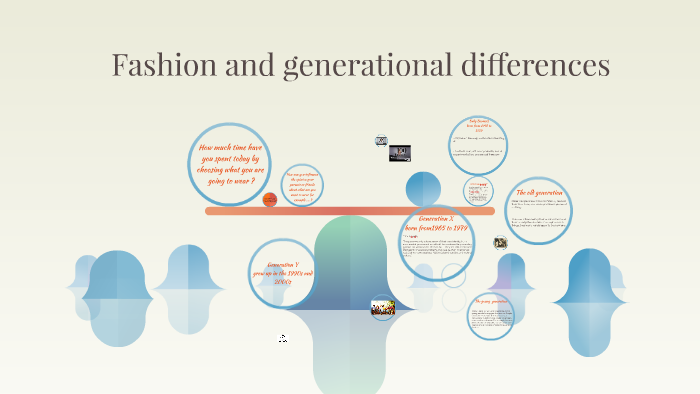 Fashion and generational differences by Adrián Bráz on Prezi