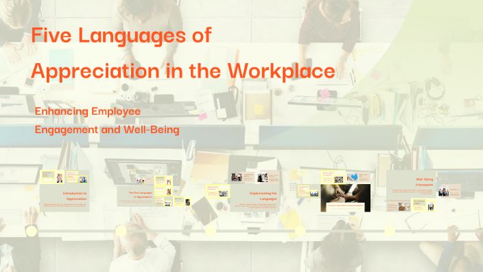 Five Languages of Appreciation in the Workplace by Lorie Rivero on Prezi