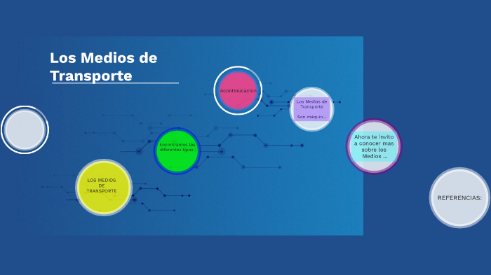 Los Medios de Transporte by Cindy Arrayales on Prezi