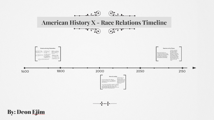American History X - Race Relations Timeline by Deon Ejim on Prezi