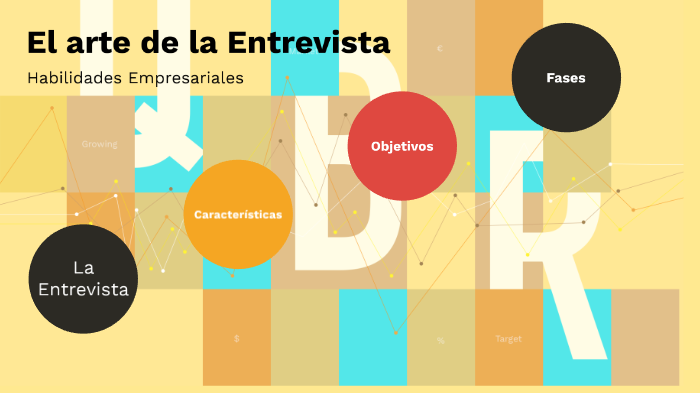 Habilidades Empresariales by Domenica Guillen on Prezi