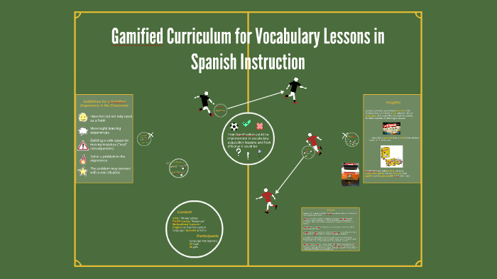 Gamified Curriculum for Vocabulary Lessons in Spanish Instru by ...