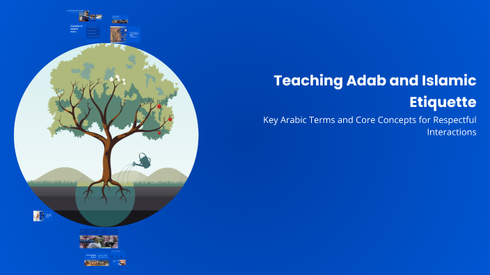 Teaching Adab and Islamic Etiquette by Milad on Prezi