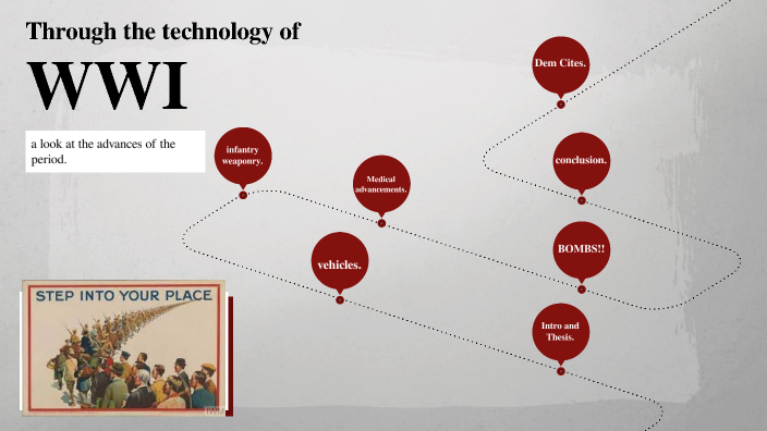 evolution of world war 1 technology by John Cruz on Prezi