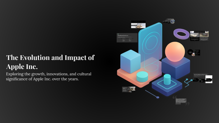 The Evolution and Impact of Apple Inc. by Ilxambek O'mirbekov on Prezi