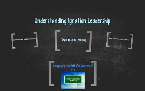 Understanding Ignation Leadership by Eunique Day on Prezi
