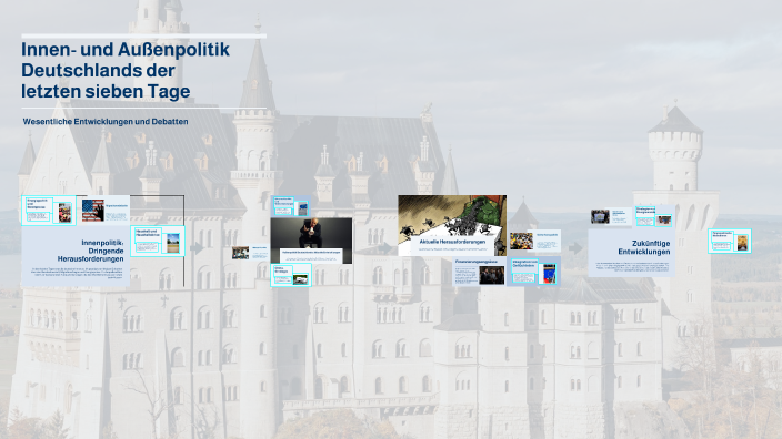 Innen- und Außenpolitik Deutschlands der letzten sieben Tage by Joshua ...
