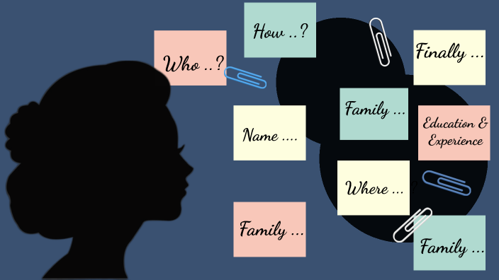 Introduce myself by sara hanafy on Prezi